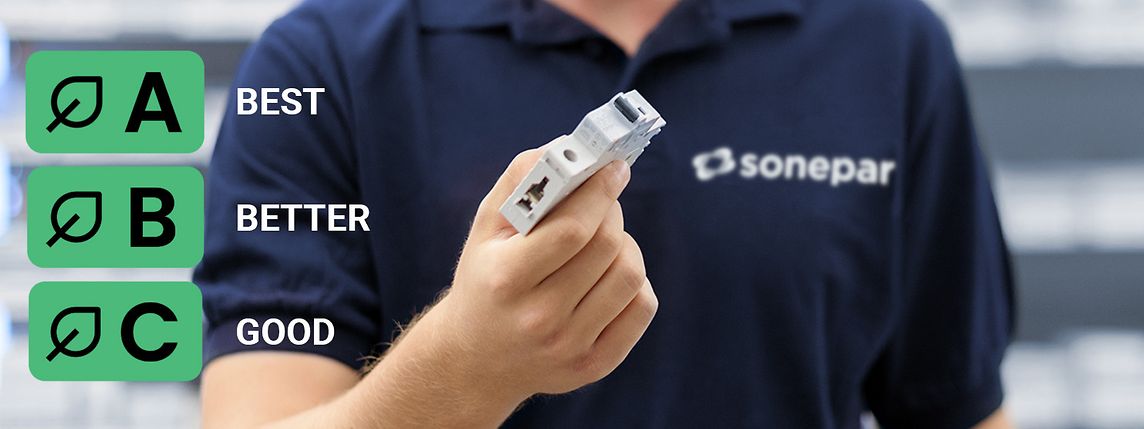 Sonepar | B2B distribution of electrical products